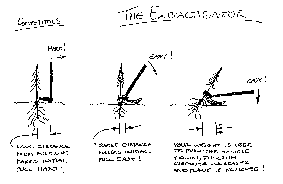 More Detail on the best invasive plant puller!